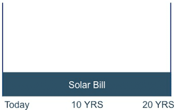 Home - Key Solar Solutions
